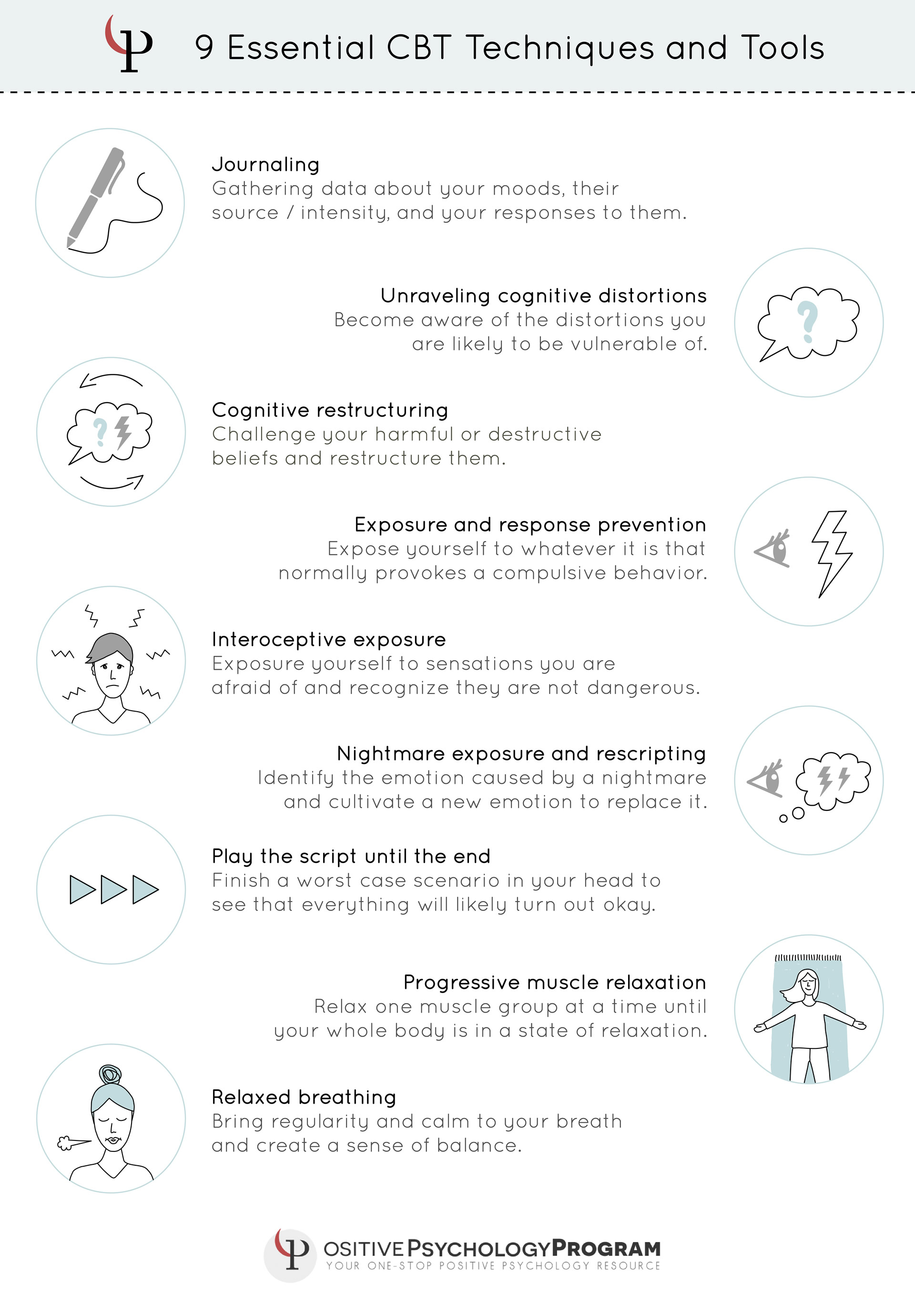 Behavioral Worksheets Behavioral Worksheets