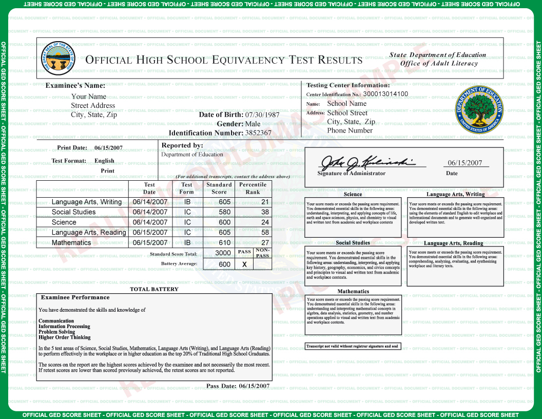Free Printable Ged Transcripts Free Printable